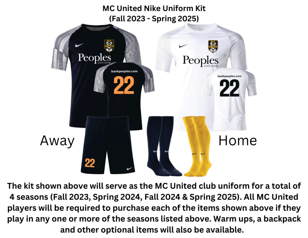 Overview – mcunitedwi